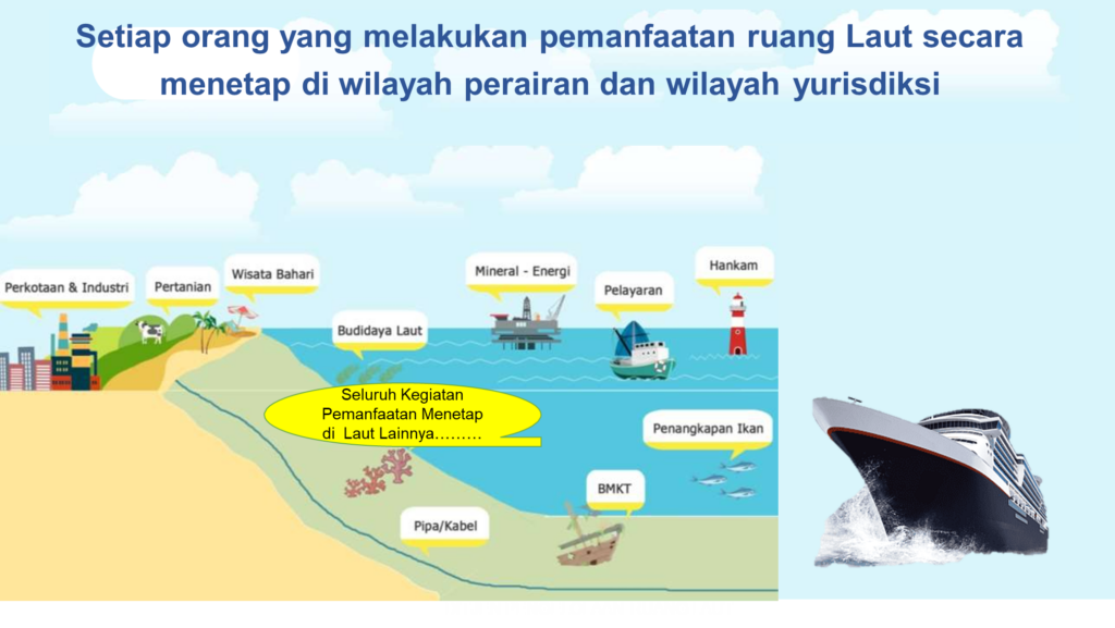 Kesesuaian Kegiatan Pemanfaatan Ruang Laut (KKPRL) dalam Kerangka ...