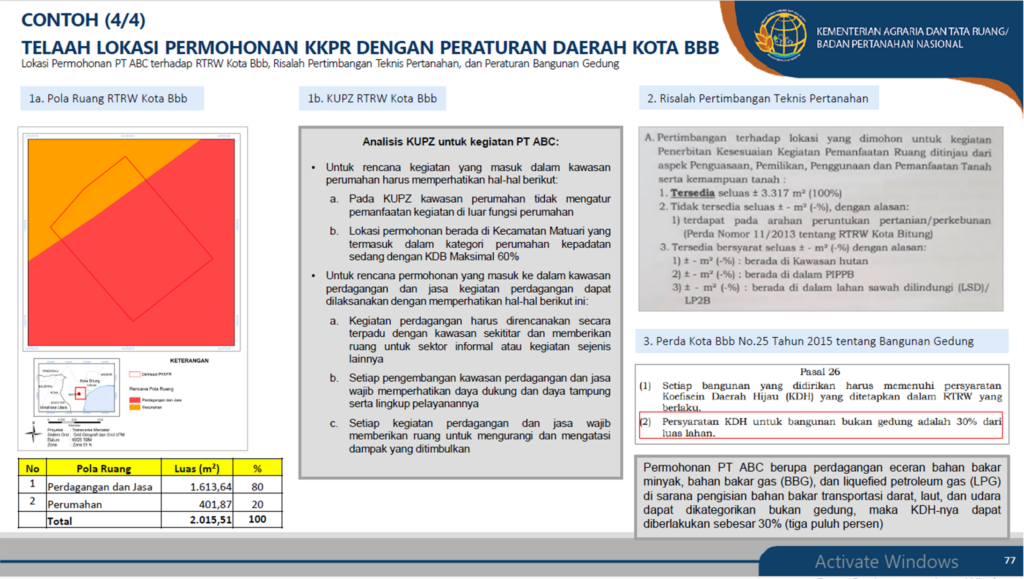 Kesesuaian Kegiatan Pemanfaatan Ruang (KKPR): Memastikan Keselarasan ...