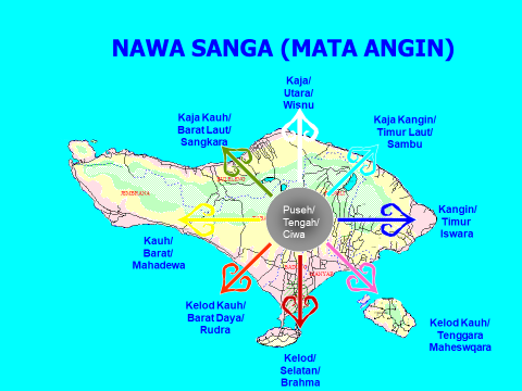 Konsep Sanga Mandala dalam Arsitektur Tradisional Bali – Sistem ...